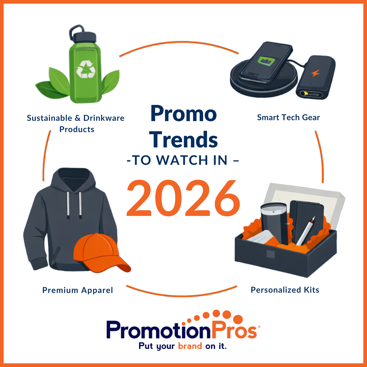 Promotion Pros - Blog